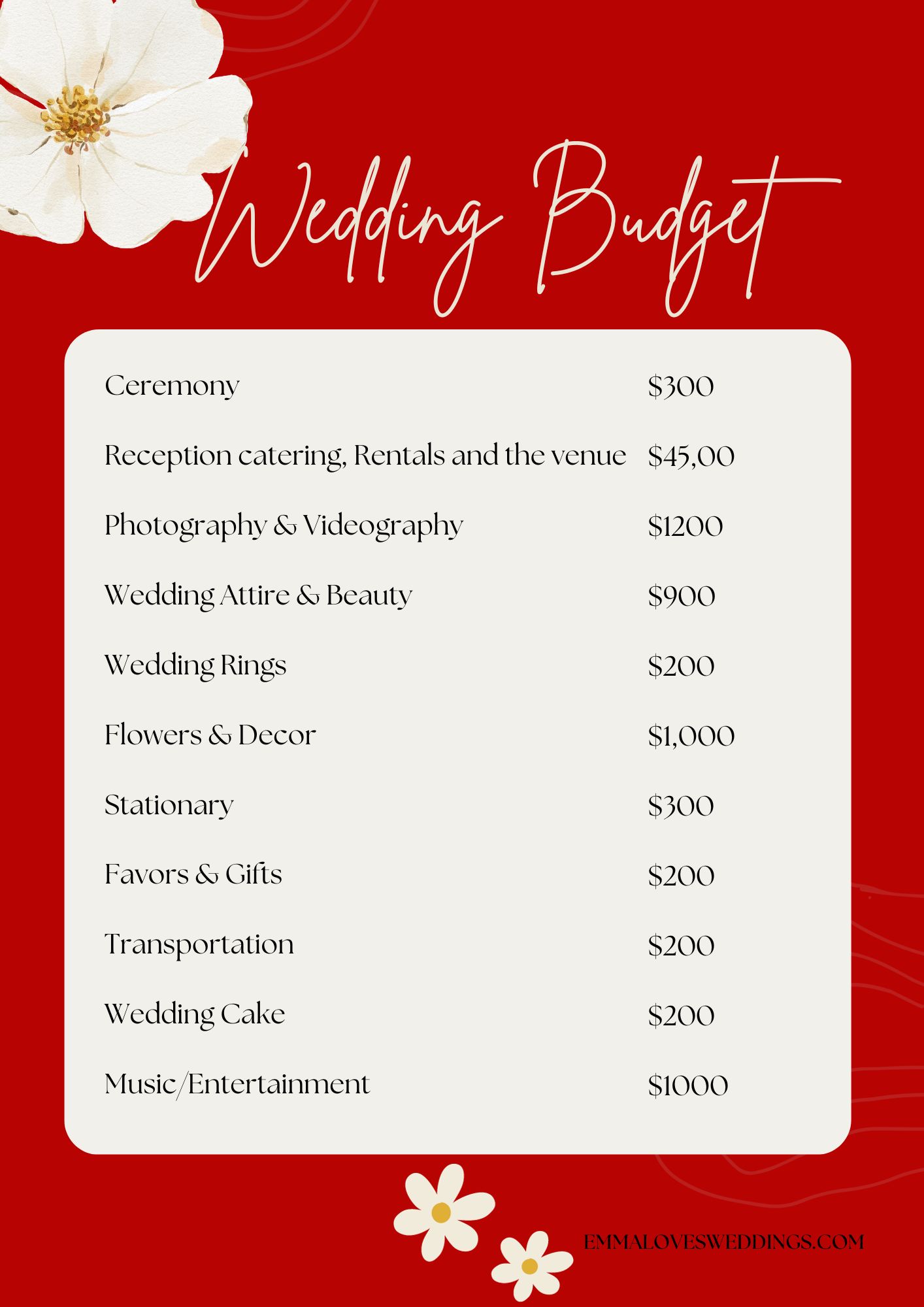 Newbie Wedding 101: The Ultimate Guide to Stress-Free Planning